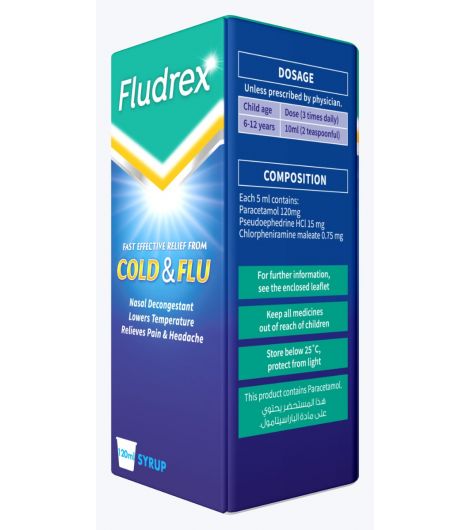 Fludrex